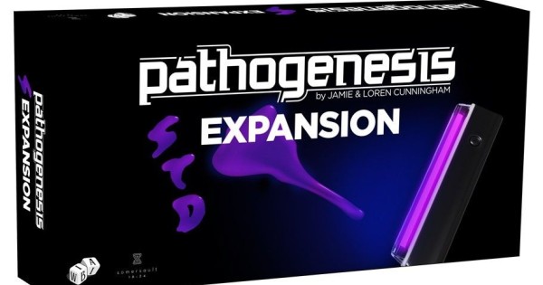 Shop Pathogenesis: STD Expansion in New Brunswick, Canada ...